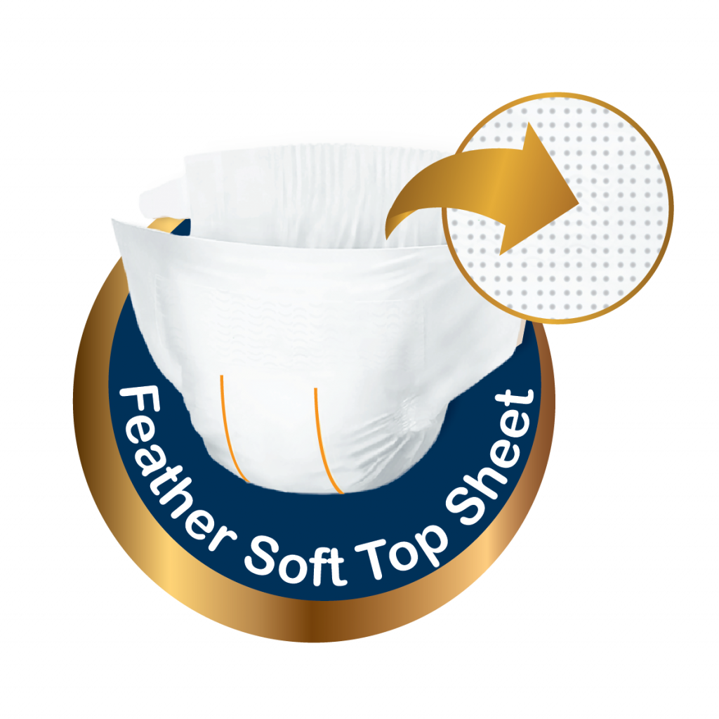 Velona Cuddles Ultra Breathable Premium Newborn Diaper – Velona